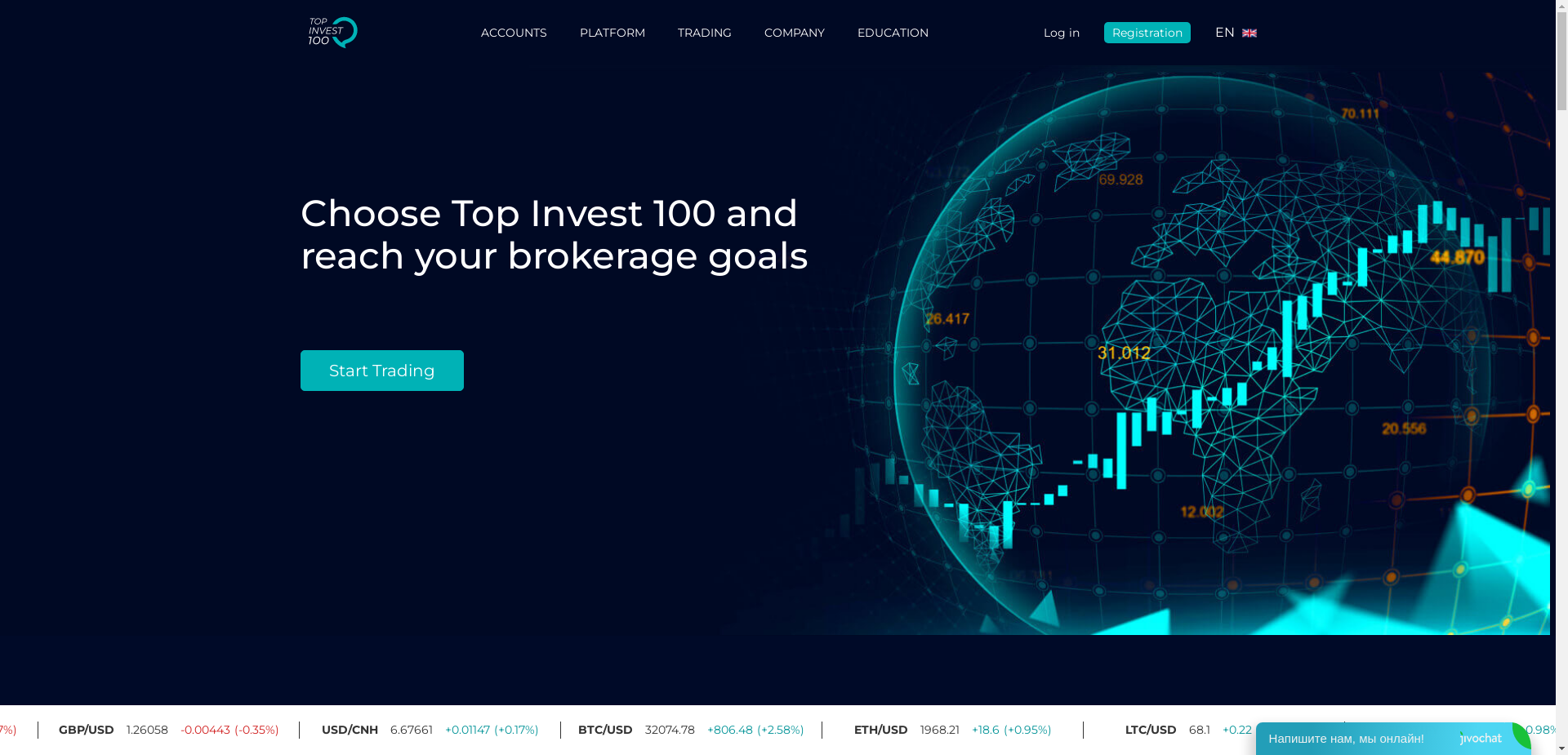 Top Invest 100